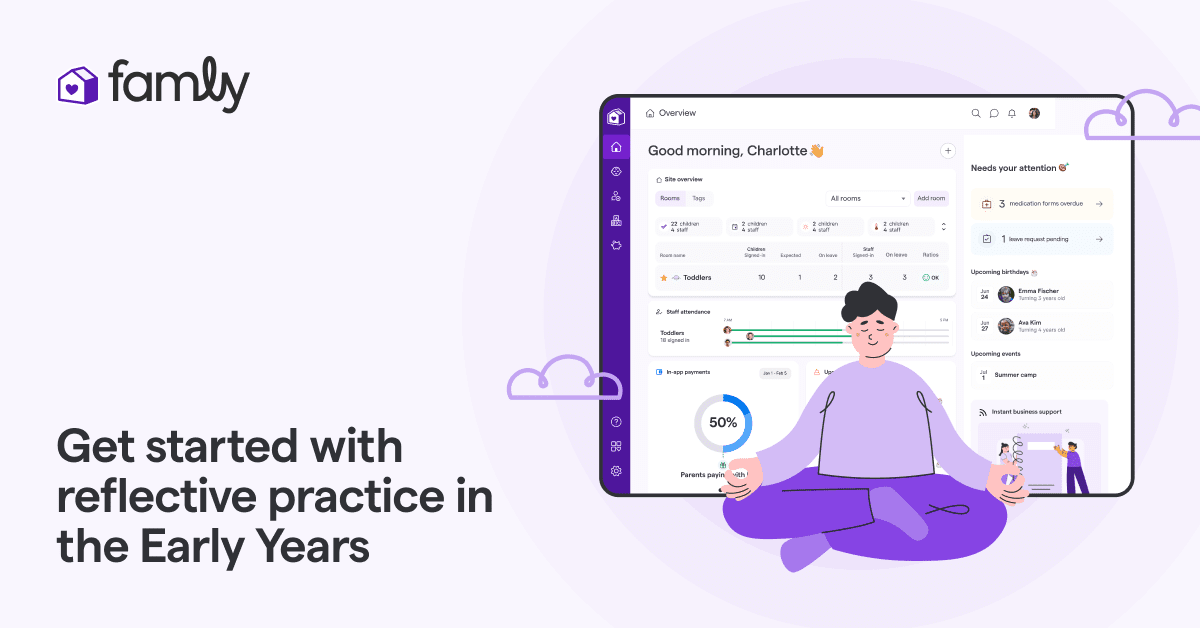 Reflective practice and being a reflective practitioner